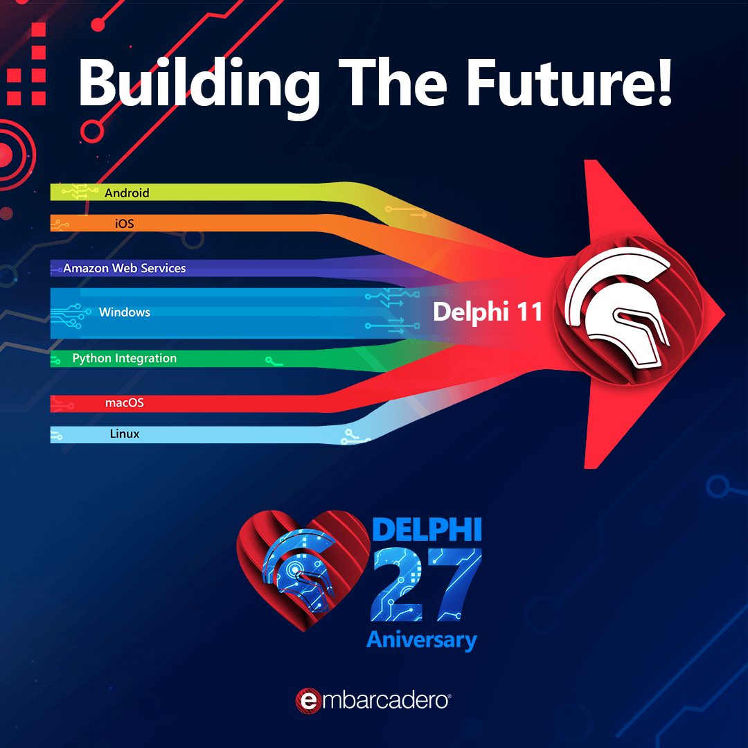 Building The Future With Delphi #Delphi27th | Dimensional Data